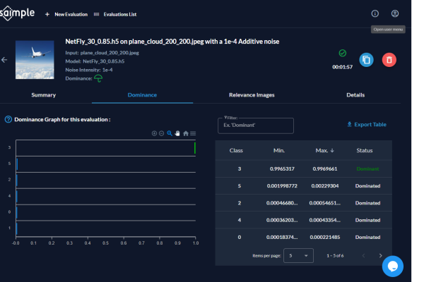 Saimple: A Cutting-Edge SaaS Tool for Education and Future AI Elite ...