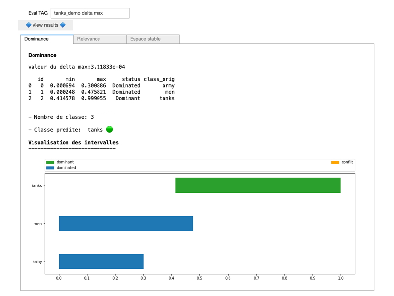 Saimple: A Cutting-Edge SaaS Tool for Education and Future AI Elite Professionals