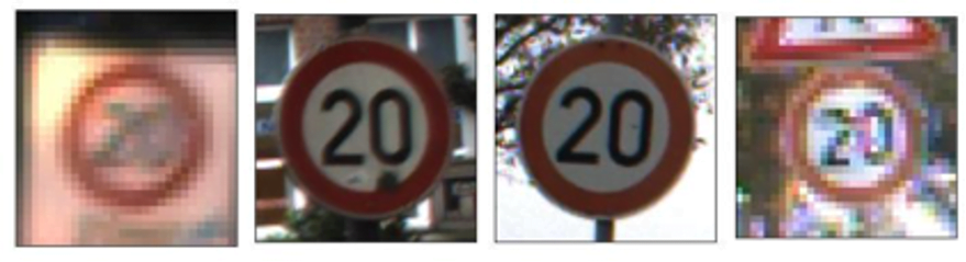 Assess the Robustness of the Traffic Sign Classification AI Model Using ...