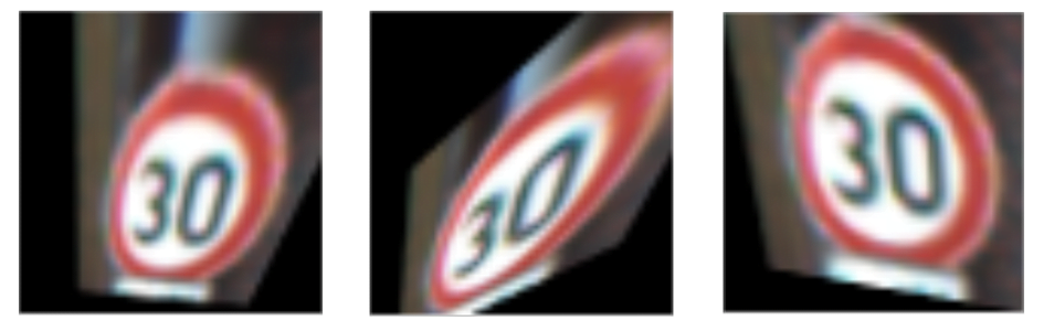 Assess the Robustness of the Traffic Sign Classification AI Model Using ...