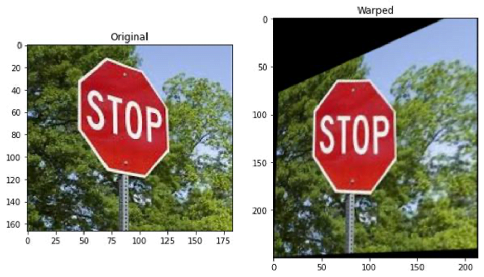 Assess The Robustness Of The Traffic Sign Classification Ai Model Using Saimple